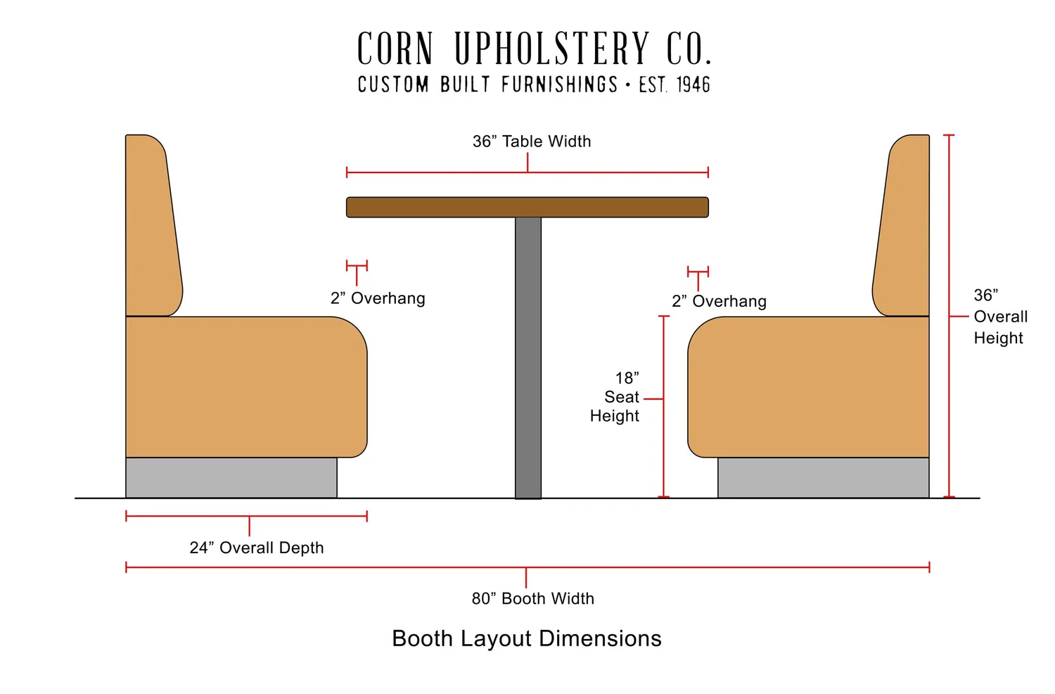 Corn Upholstery -Best Dimensions for Booth and Banquette Seating | Corn ...