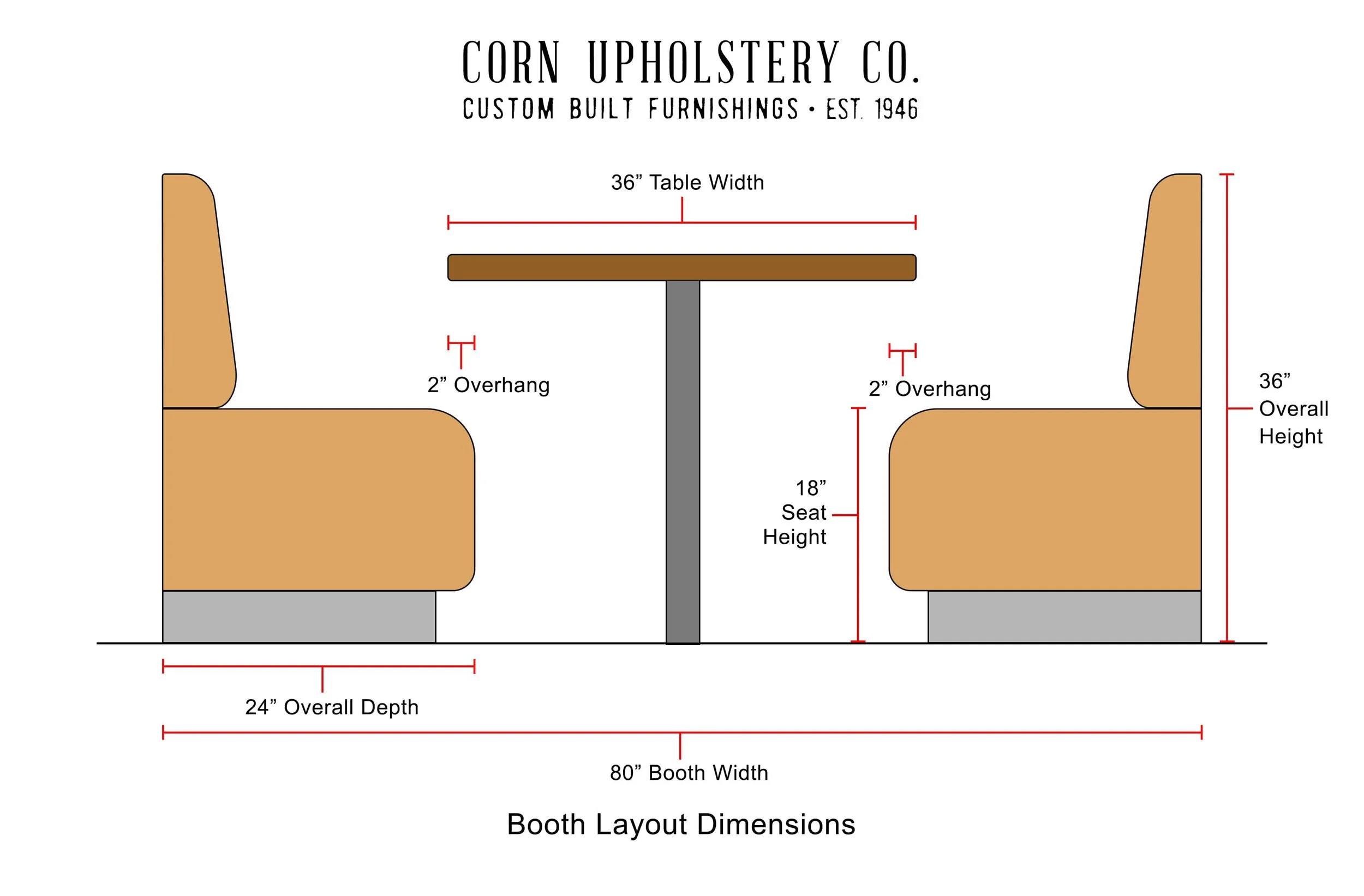 Corn Upholstery -Best Dimensions for Booth and Banquette Seating | Corn Upholstery Built-In ...