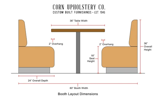 Corn Upholstery -Best Dimensions for Booth and Banquette Seating | Corn ...