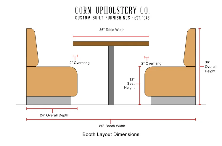 Corn Upholstery -Best Dimensions for Booth and Banquette Seating | Corn ...