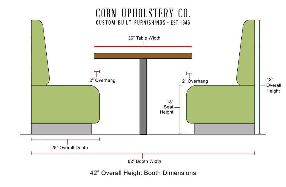 Corn Upholstery -Best Dimensions for Booth and Banquette Seating | Corn ...