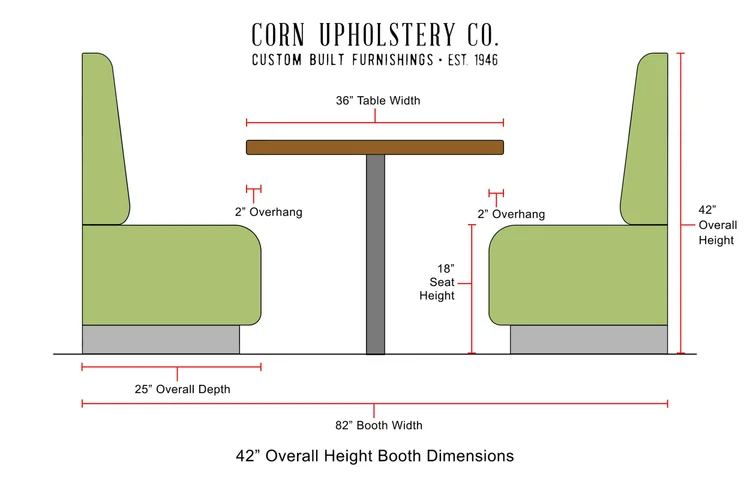 Corn Upholstery -Best Dimensions for Booth and Banquette Seating | Corn ...