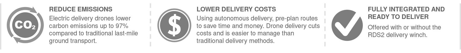 RDST Longtail Heavy-Lift Drone | A2Z Drone Delivery