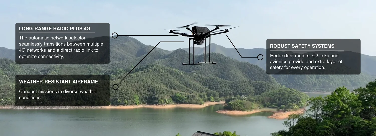 RDST Longtail — A2Z Drone Delivery