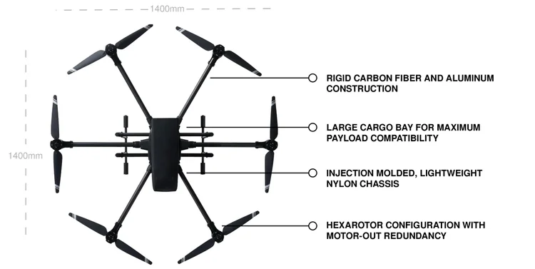RDST Longtail — A2Z Drone Delivery