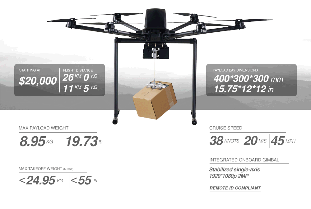 RDST Longtail — A2Z Drone Delivery