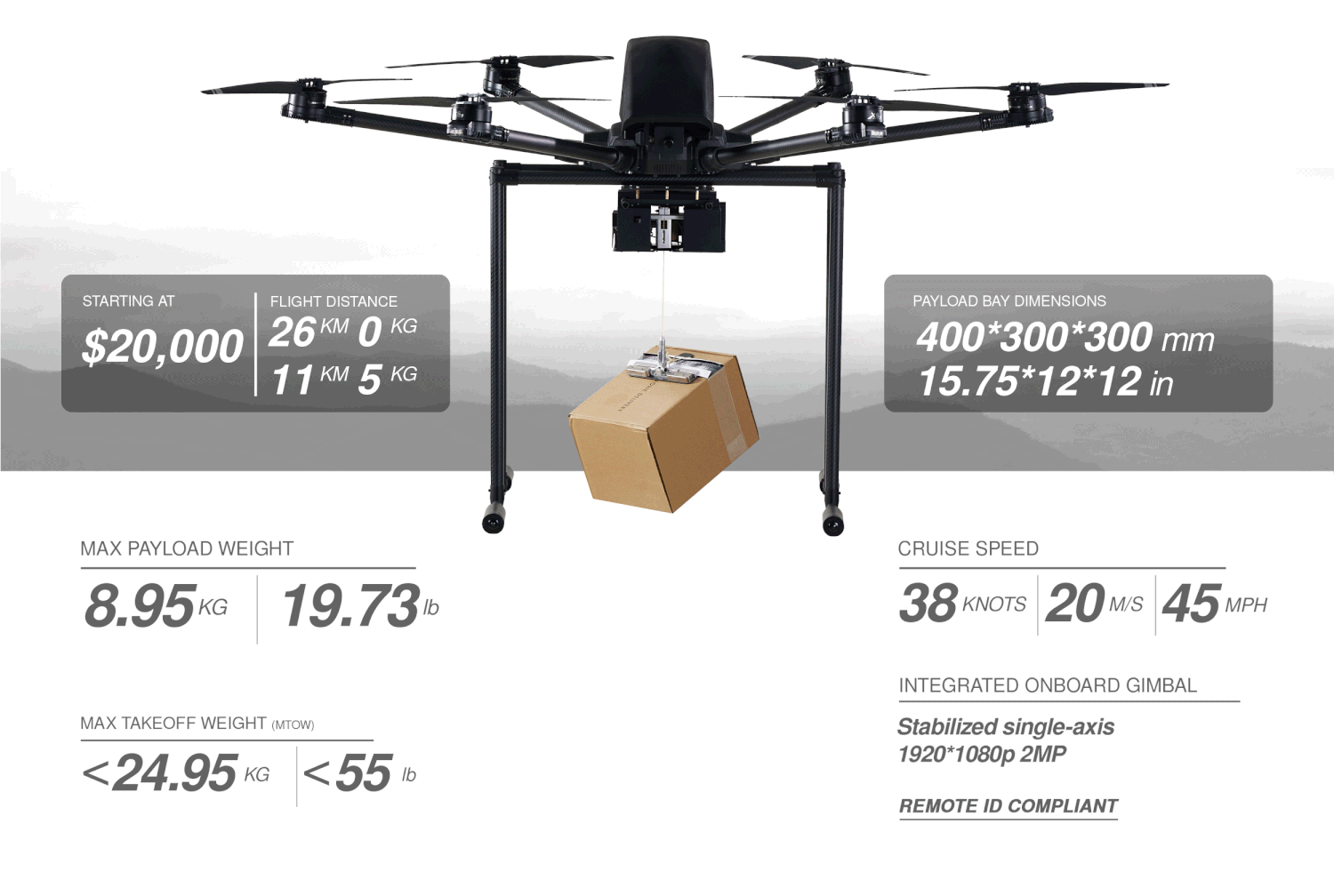 RDST Longtail — A2Z Drone Delivery
