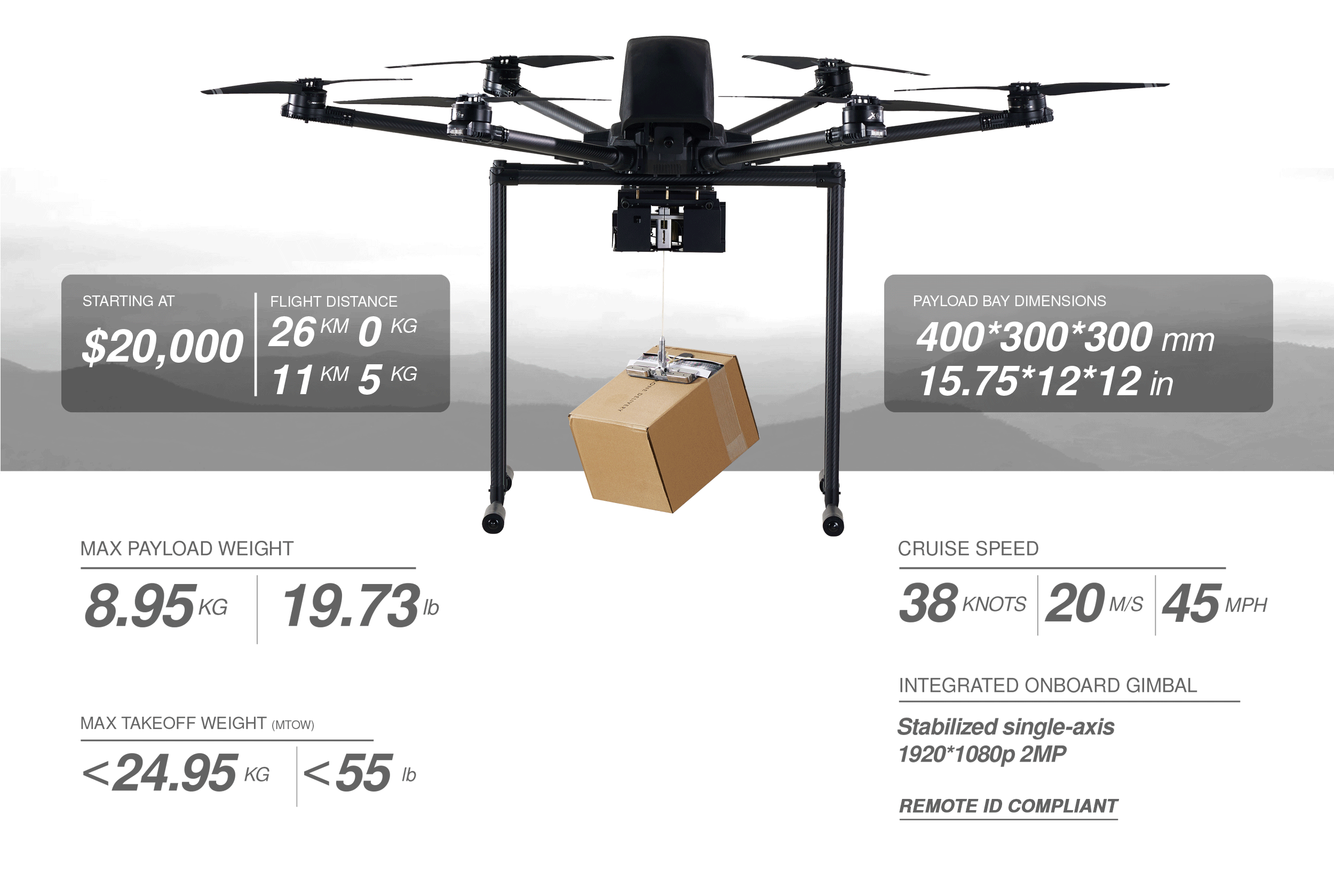 RDST Longtail — A2Z Drone Delivery