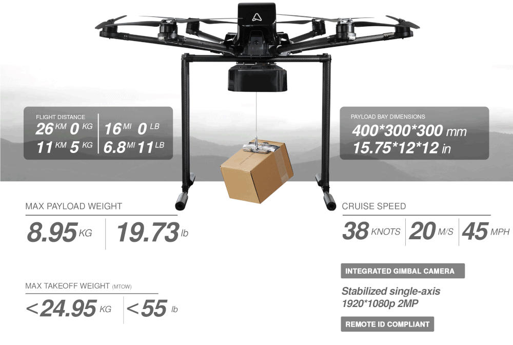 RDST Longtail Heavy-Lift Drone | A2Z Drone Delivery