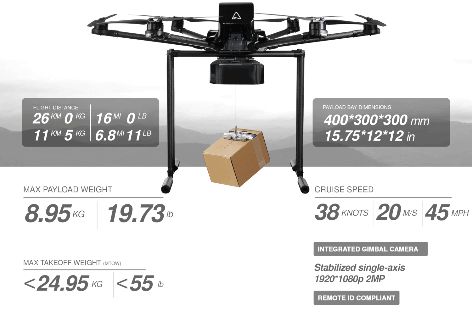 RDST Longtail Heavy-Lift Drone | A2Z Drone Delivery