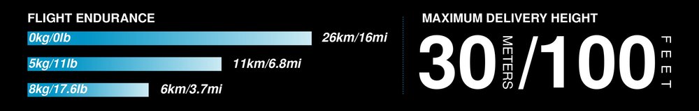 RDST Longtail Heavy-Lift Drone | A2Z Drone Delivery