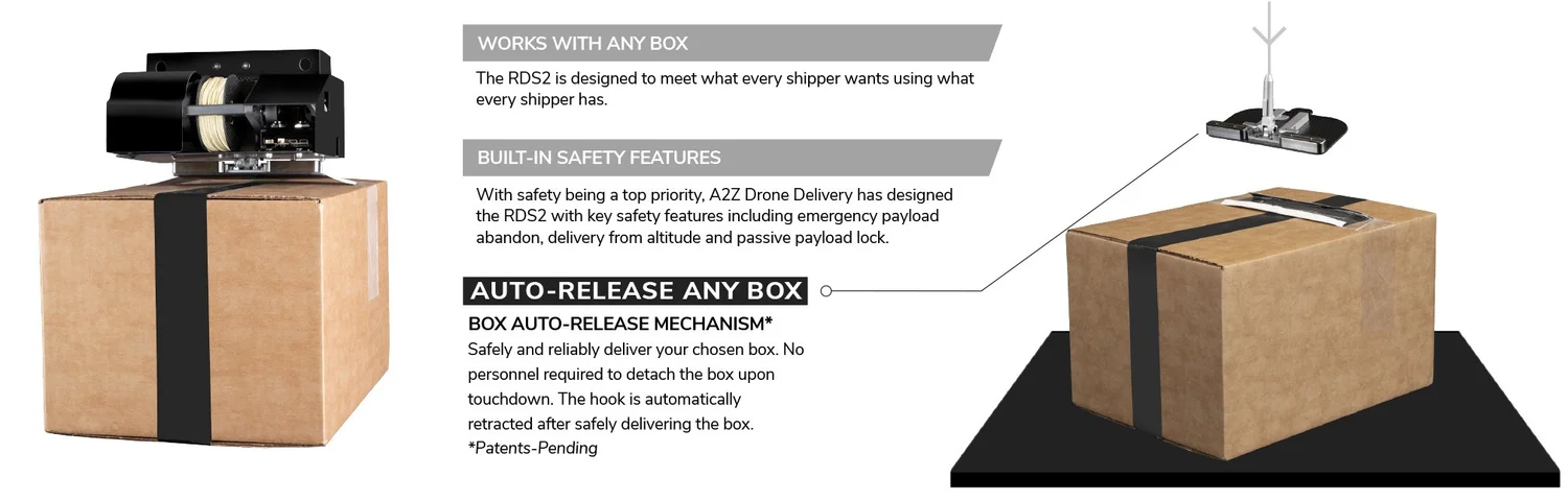 RDST Longtail Heavy-Lift Drone | A2Z Drone Delivery