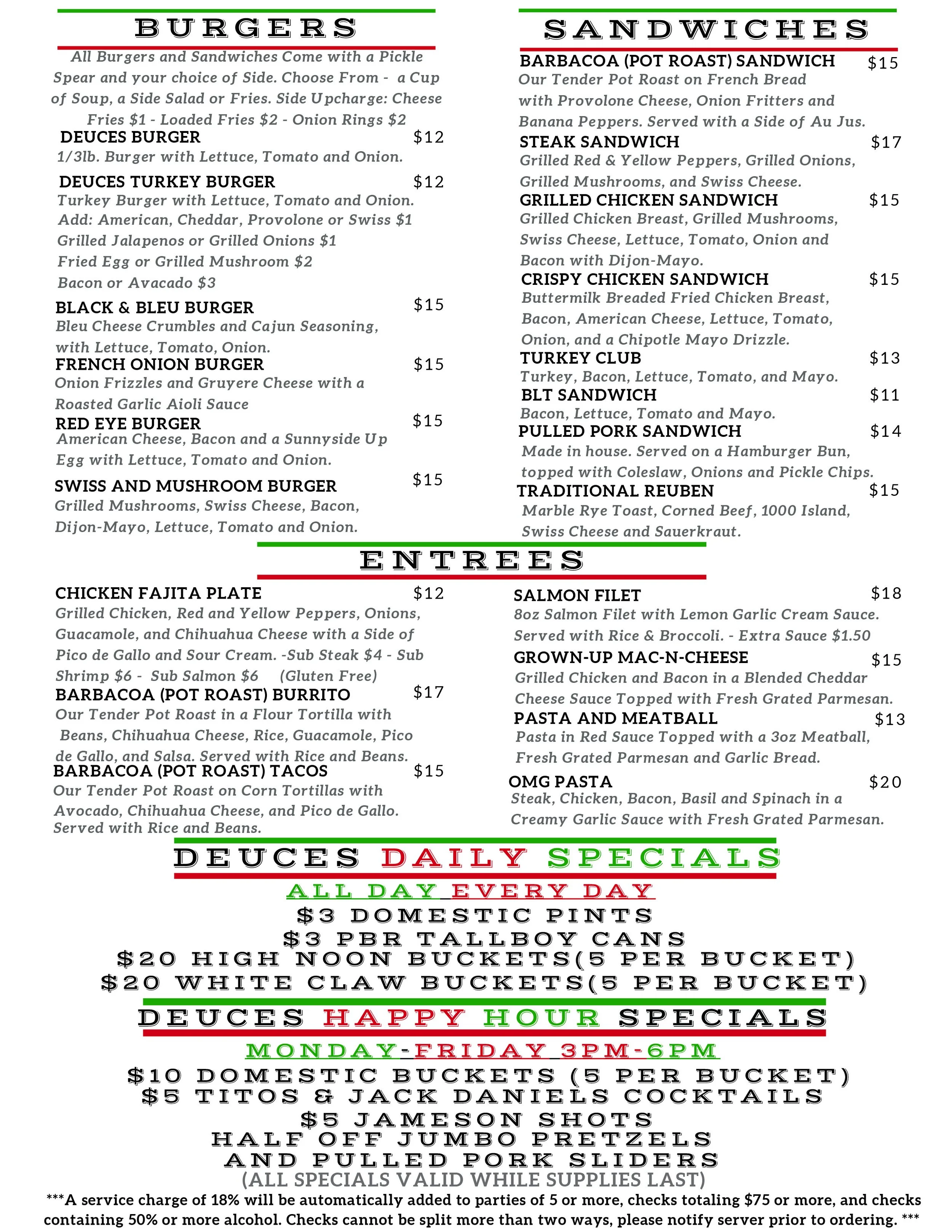 NOW OPEN- DEUCES BAR & GRILL