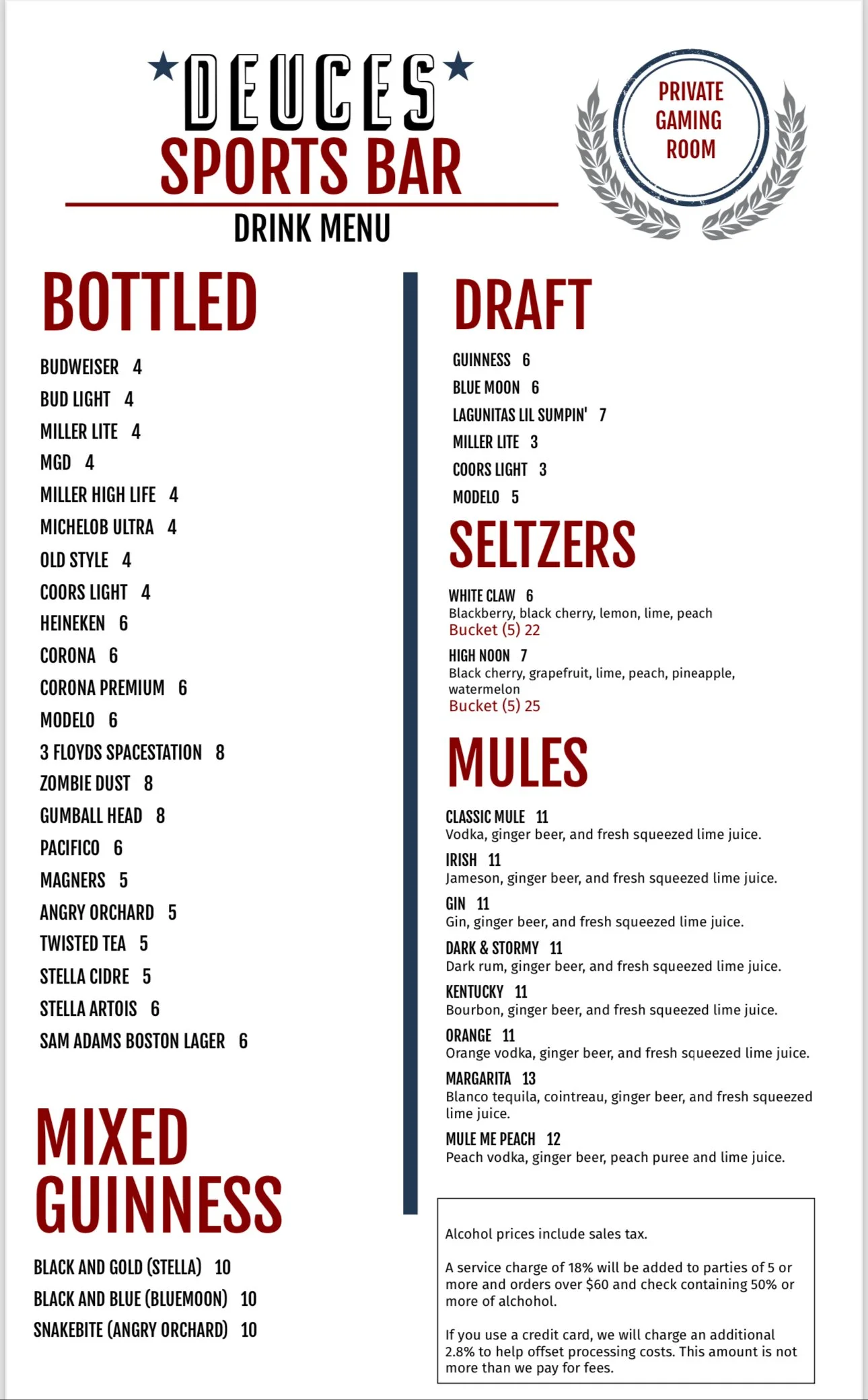 NOW OPEN- DEUCES BAR & GRILL