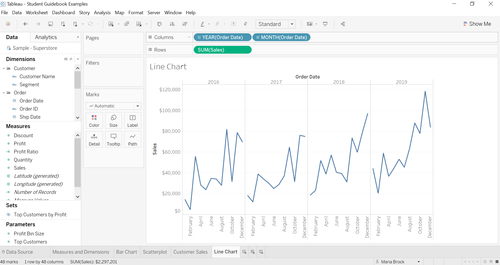 Dates and Line Charts — The Tableau Student Guide