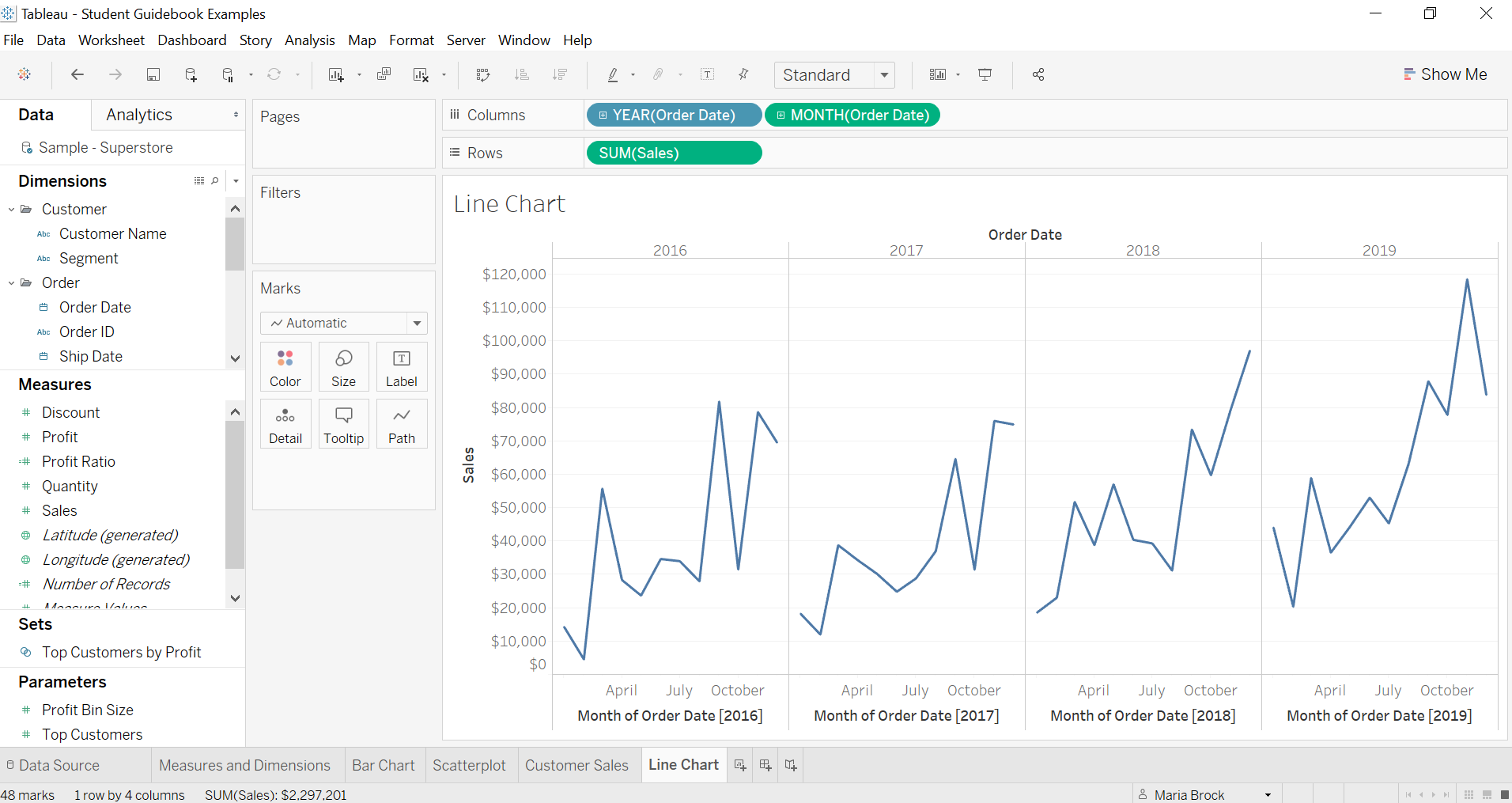 Dates and Line Charts — The Tableau Student Guide