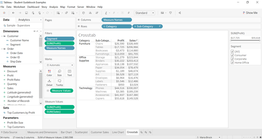 Crosstabs and Highlight Tables — The Tableau Student Guide