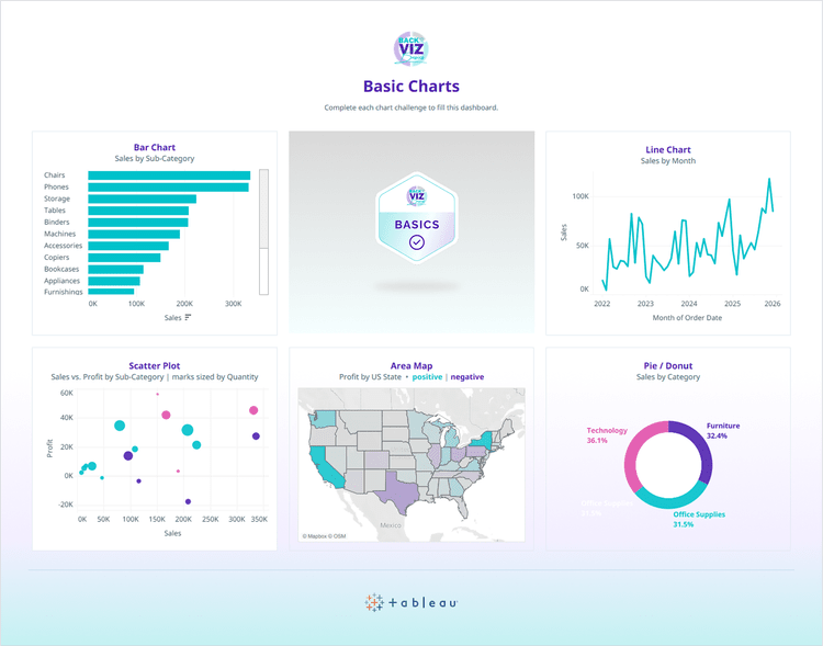 B2VB Tableau Community Learning Initiative — The Tableau Student Guide