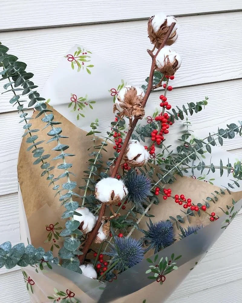 Shop Online at What the Fleur — What the Fleur