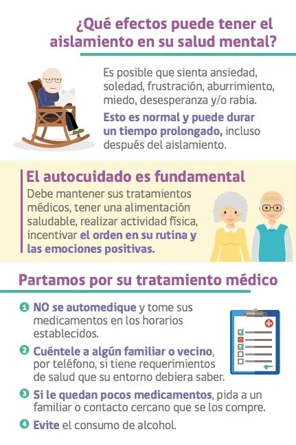¿Cómo me debo cuidar? Personas mayores en aislamiento — PsiConecta ¿Cómo me debo cuidar? Personas mayores en aislamiento — PsiConecta
