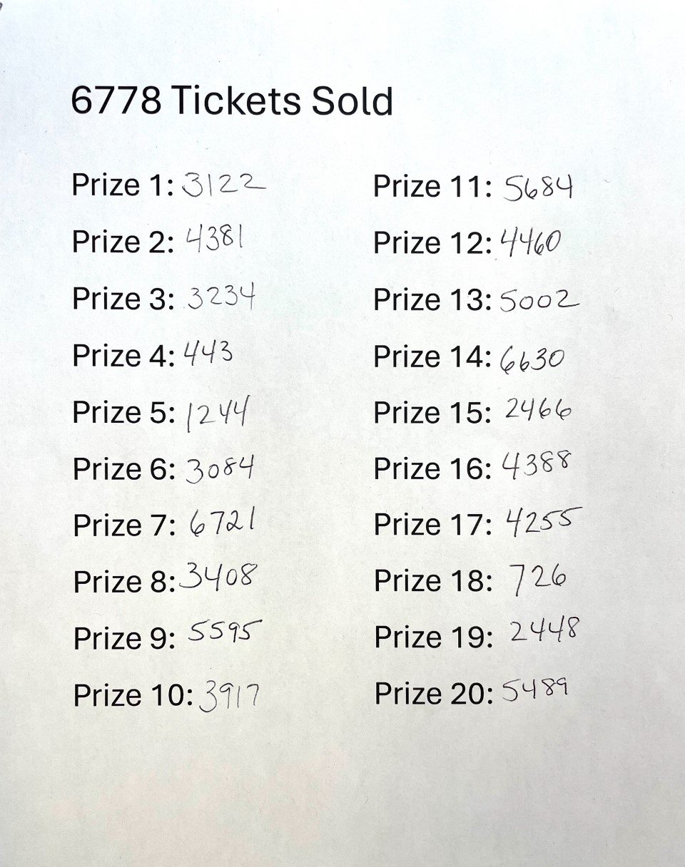 Bourbon Build Fundraiser — Habitat for Humanity Pennyrile Region