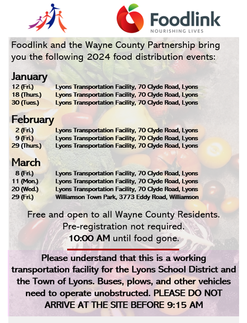 Food Resources — Wayne Partnership