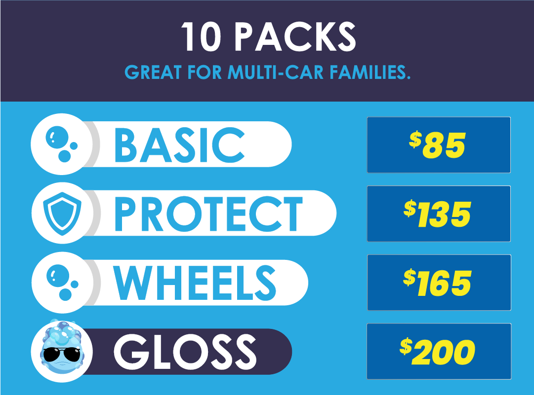 JetSplash Bundle Packs | Car Wash Bundle Packs | Car Wash Bundles ...
