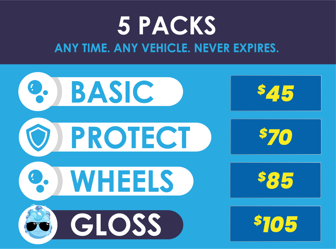 JetSplash Bundle Packs | Car Wash Bundle Packs | Car Wash Bundles ...