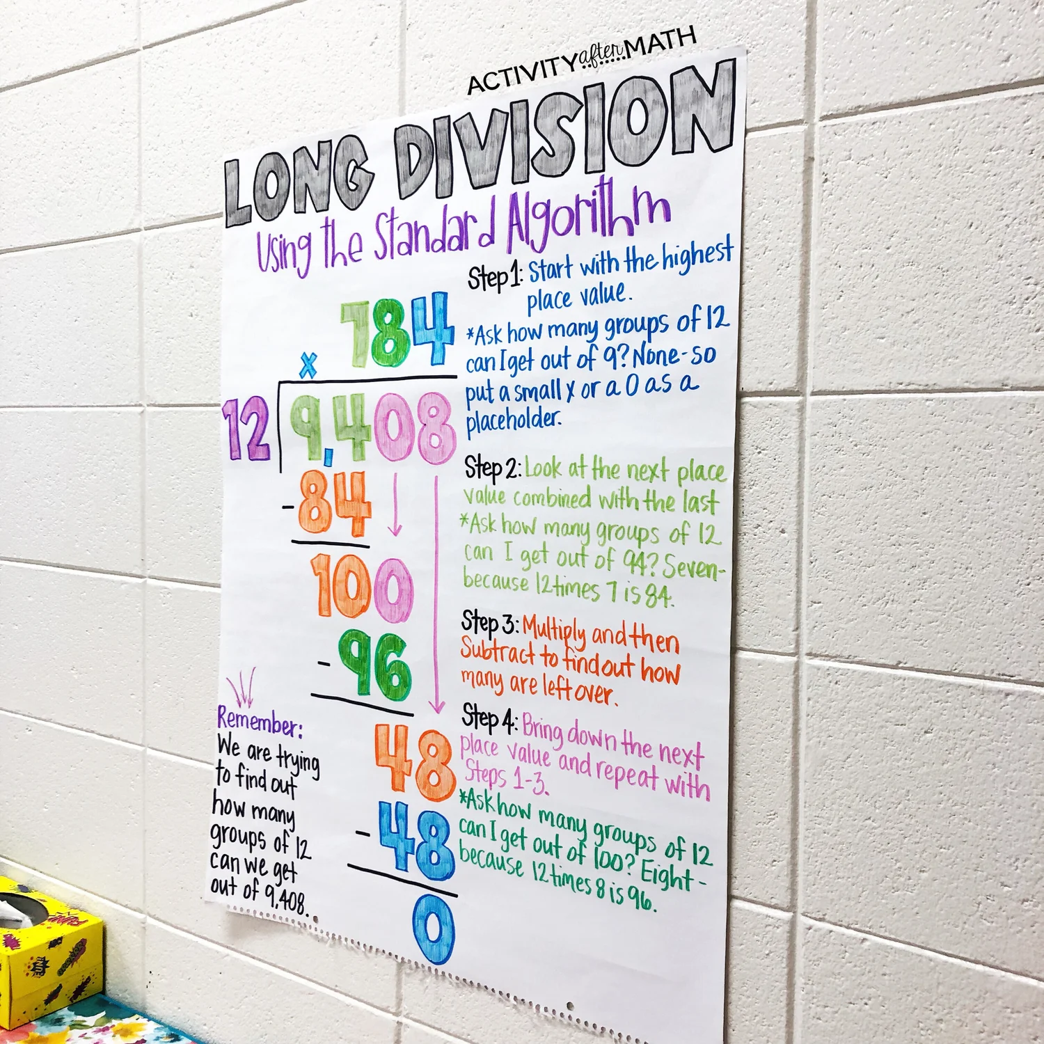 Division Anchor Chart