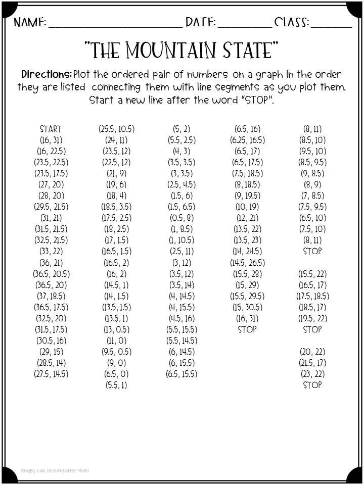 Coordinate Grid Paper Quadrant 1