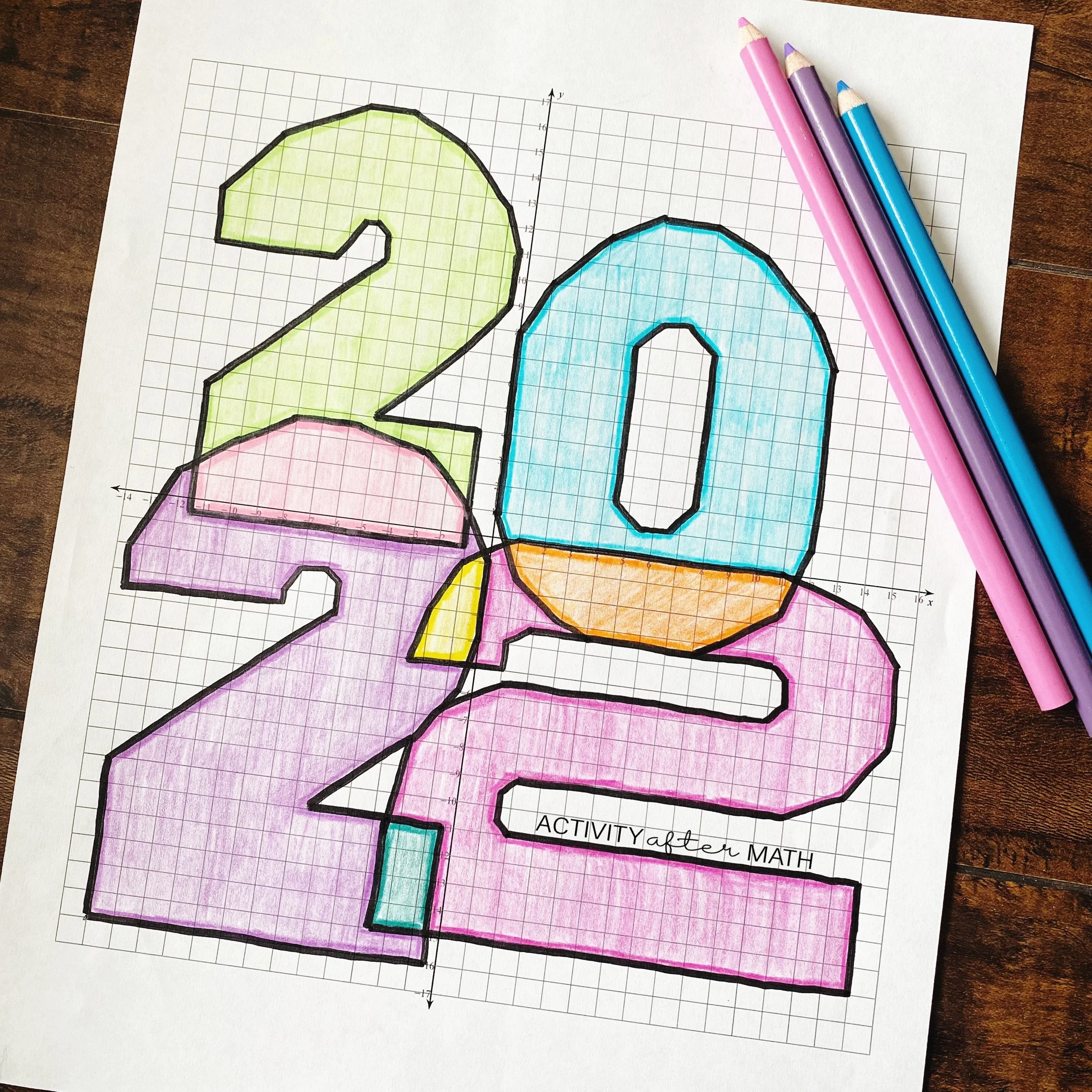 FREE 2022 Coordinate Graphing Picture — Activity After Math