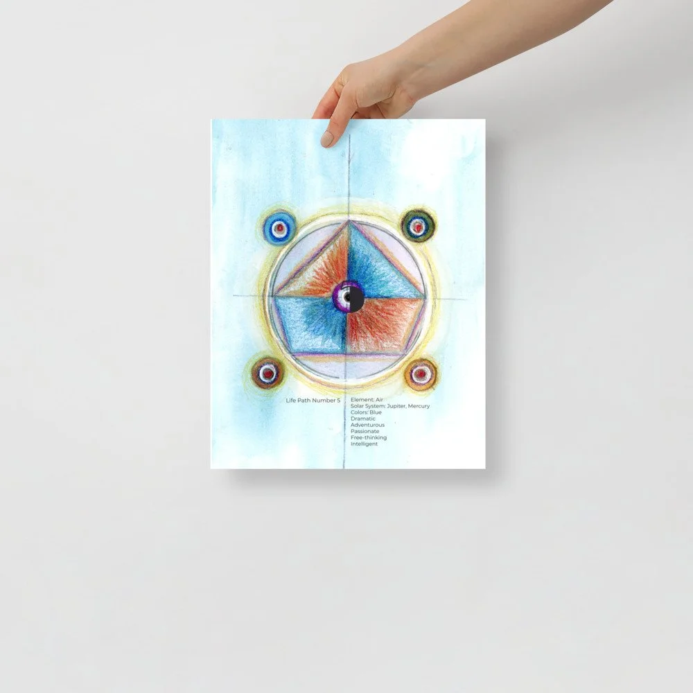 Numerology — Tammy Machmali