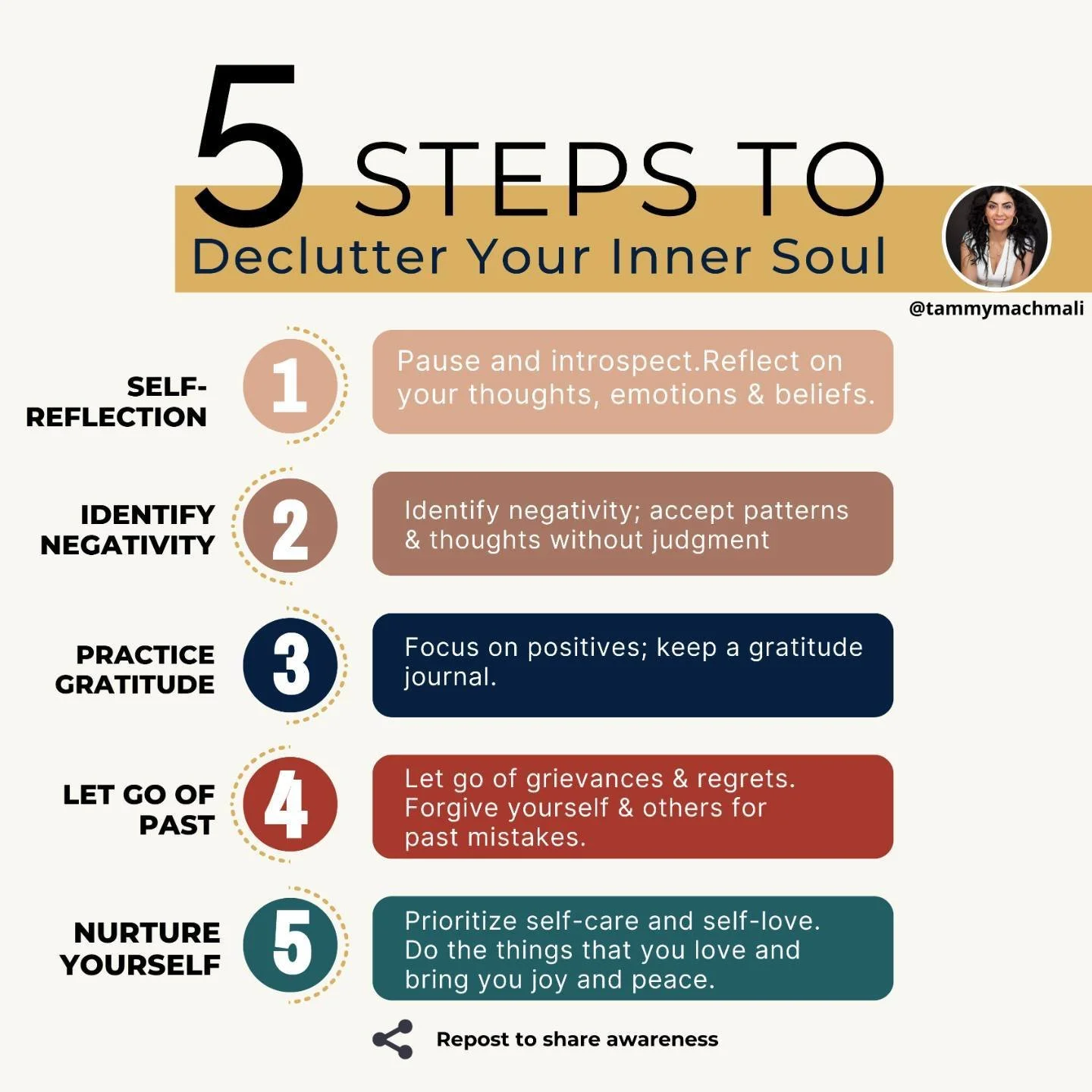 Numerology Life Path #3 Poster — Tammy Machmali