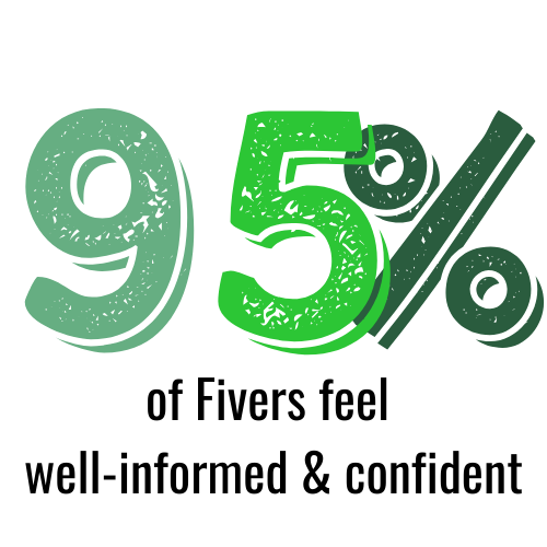 Fiver Children's Foundation