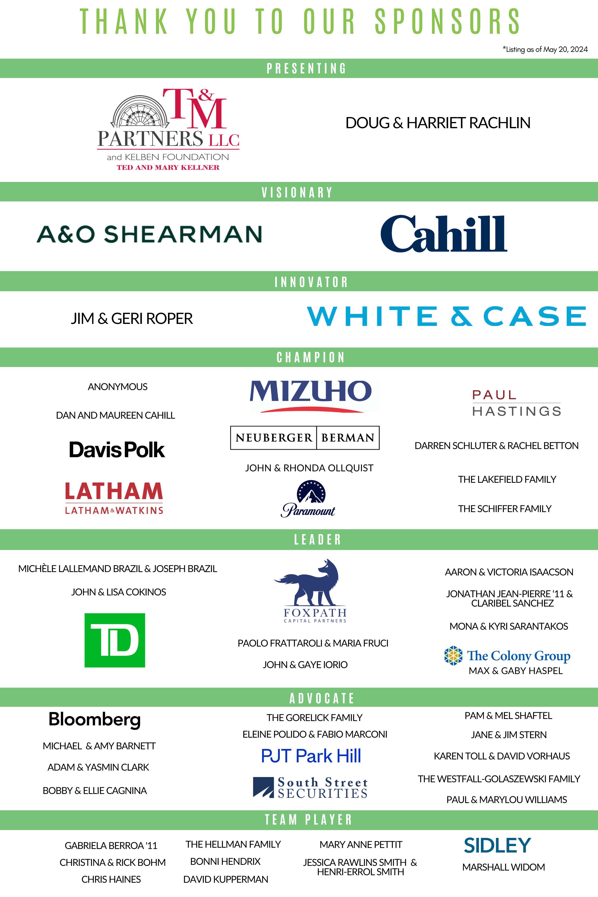 Fiver’s 2024 Benefit Highlights — Fiver Children's Foundation