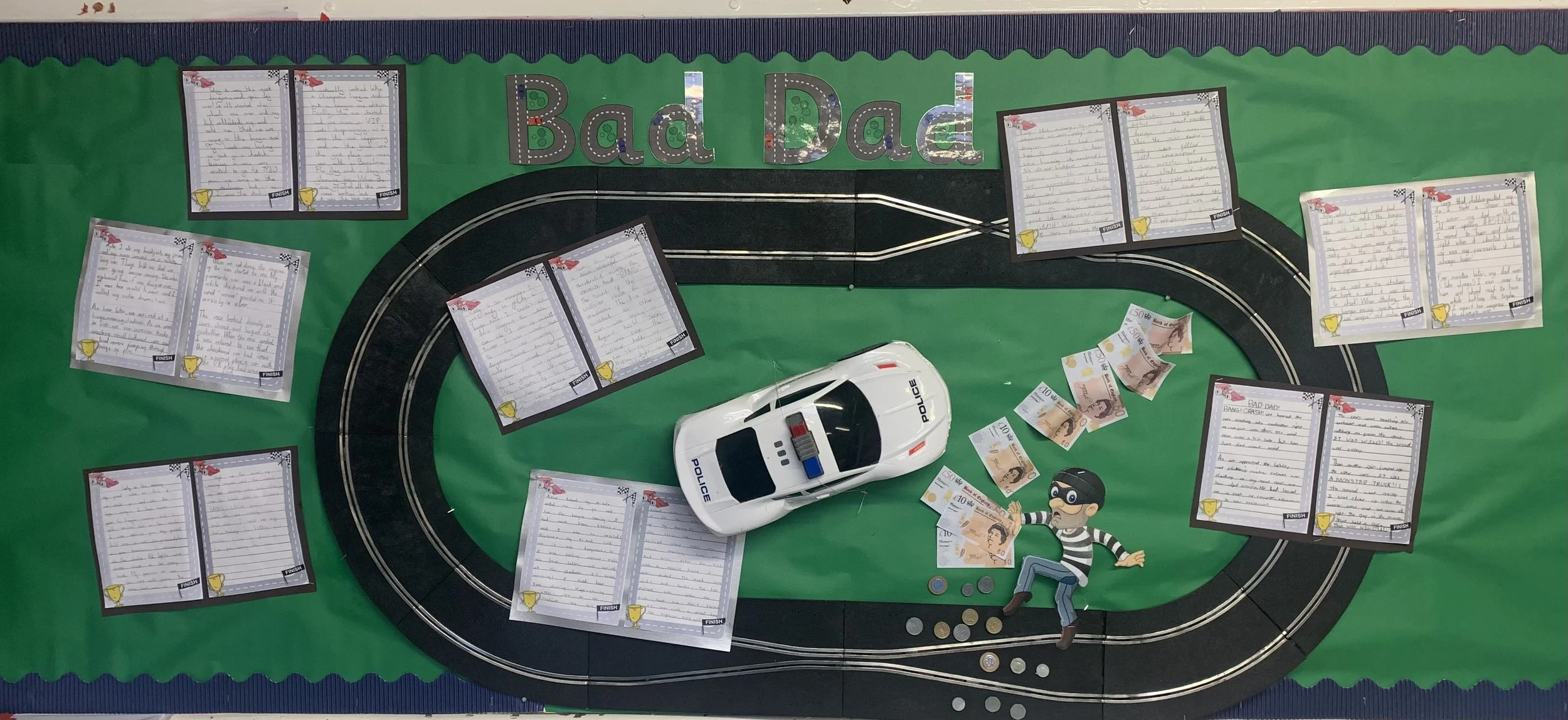 English — Lodge Farm Primary School, Willenhall