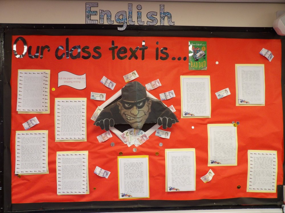 English — Lodge Farm Primary School, Willenhall