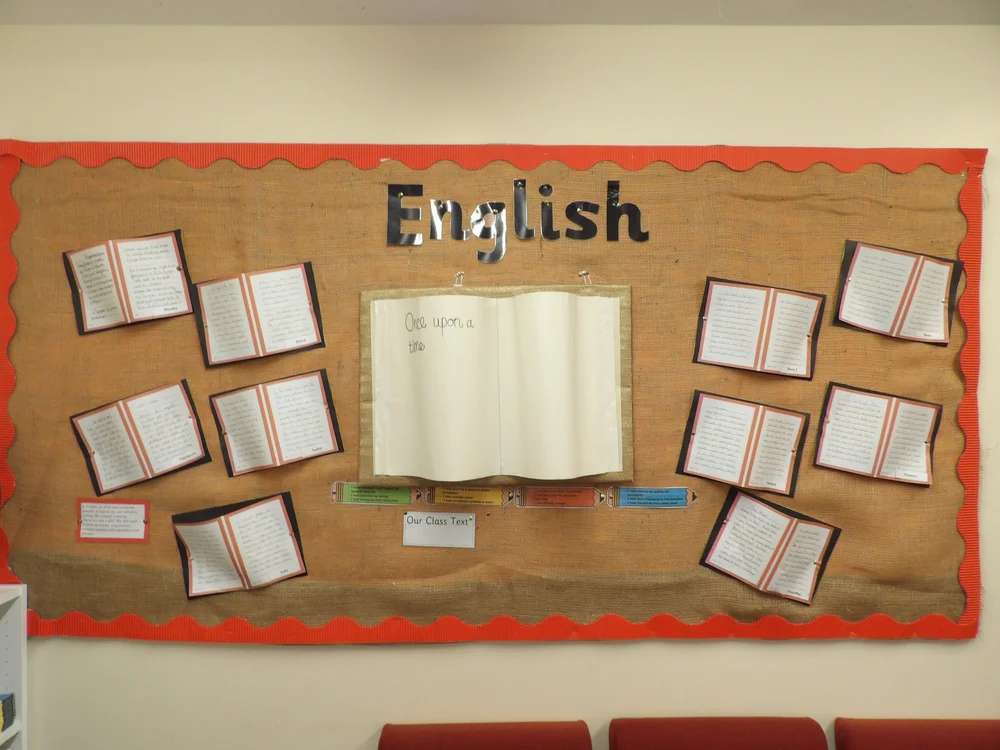 English — Lodge Farm Primary School, Willenhall