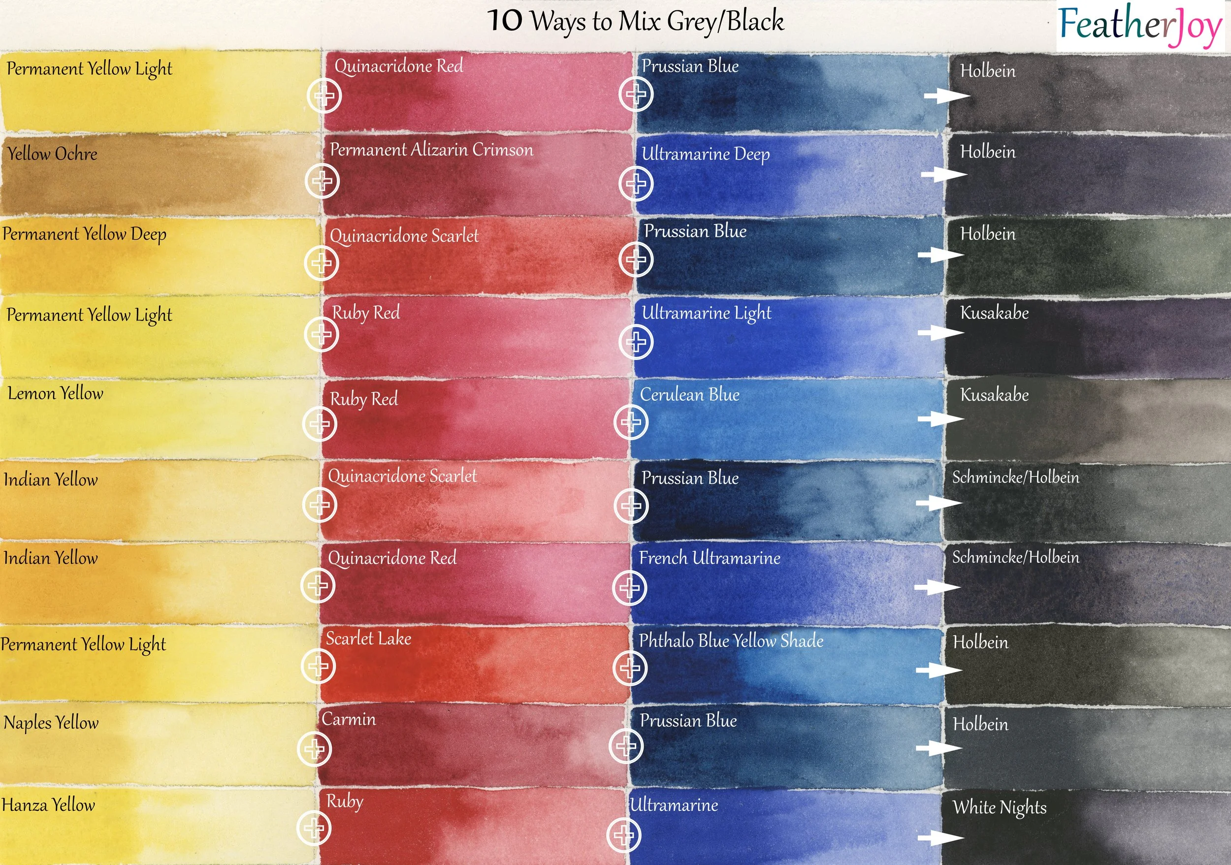 10 Ways To Create Your Own Grey And Black Color Using Only The 3 10-ways-to-create-your-own-grey-and-black-color-using-only-the-3