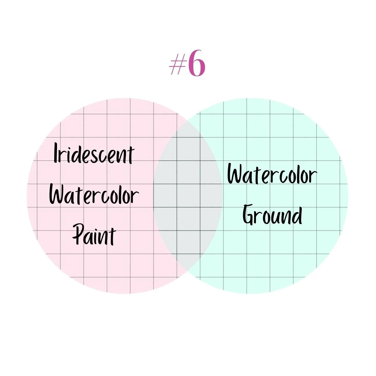 Creative Art Prompts — FeatherJoy | London, UK