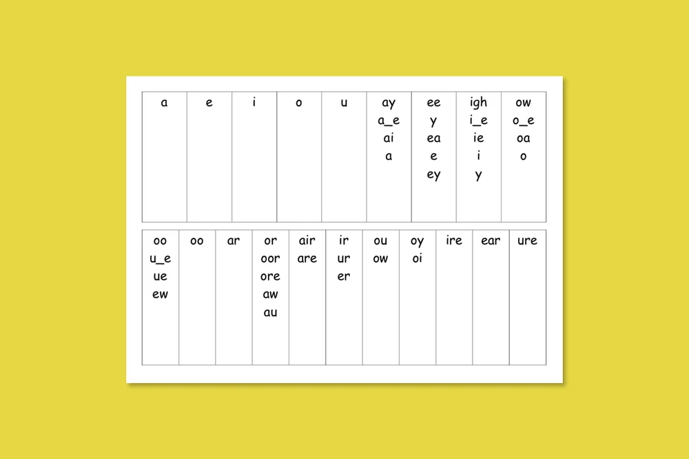 Phase 2 Phonics Starter Pack — Primary English Education Consultancy