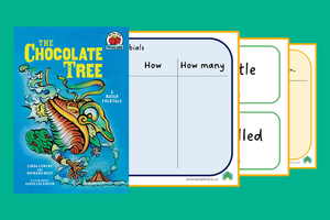 cloud tea monkeys — Primary English Education Consultancy