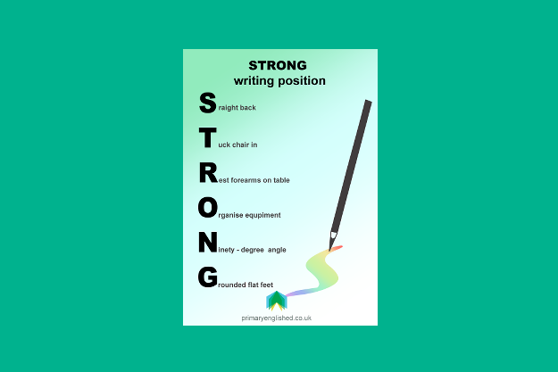 Progression in Narrative Texts — Primary English Education Consultancy