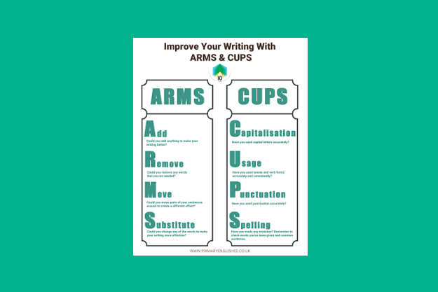 Editing Writing with ARMS and CUPS — Primary English Education Consultancy
