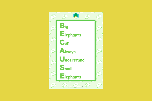 All Resources — Primary English Education Consultancy