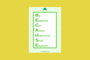 People Spelling Poster — Primary English Education Consultancy