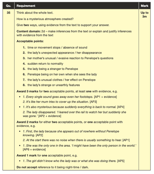 To Pee or not to Pee, that is the question — Primary English Education ...