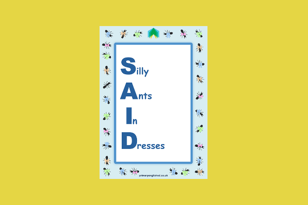 People Spelling Poster — Primary English Education Consultancy