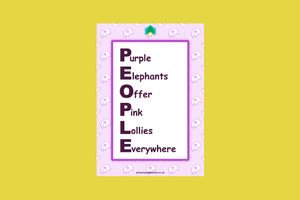 SAID spelling poster — Primary English Education Consultancy
