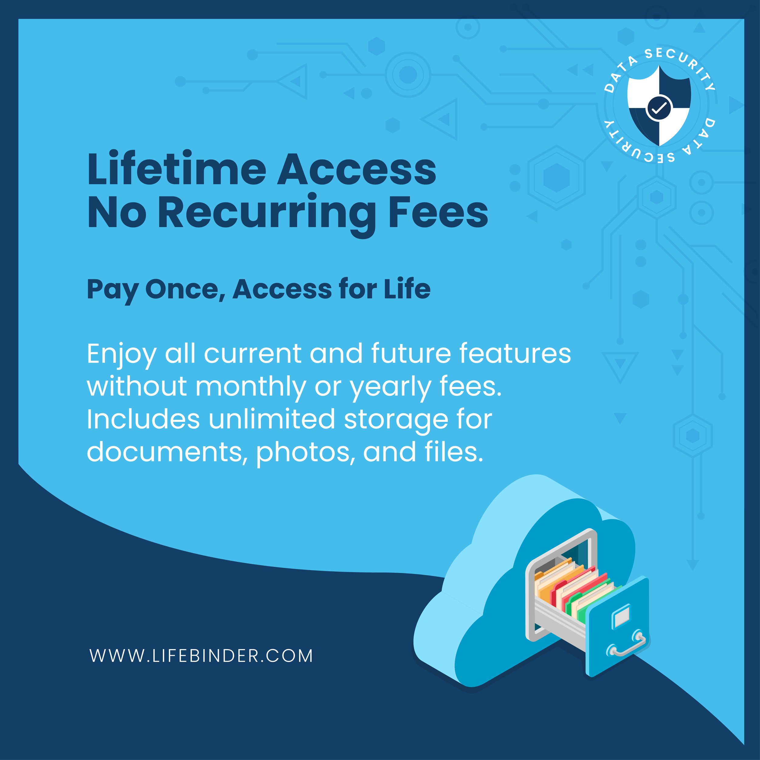 LifeBinder Informational (Learn More) — LifeBinder